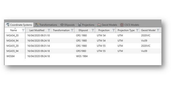 converting-a-job-between-gda2020-gda94-coordinate-systems | C.R. Kennedy