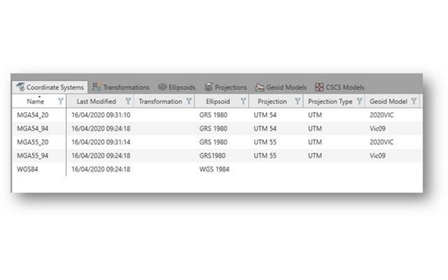 converting-a-job-between-gda2020-gda94-coordinate-systems | C.R. Kennedy