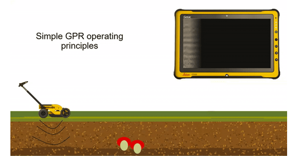 GPR for Everyone | C.R. Kennedy