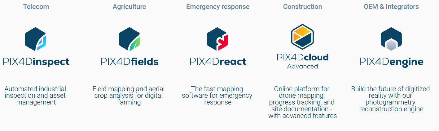 Pix4D Photogrammetry Software PIX4D | C.R. Kennedy