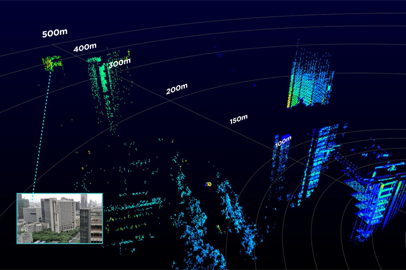 Livox Avia LiDAR LIVOXAVIA | C.R.Kennedy Geospatial Solutions