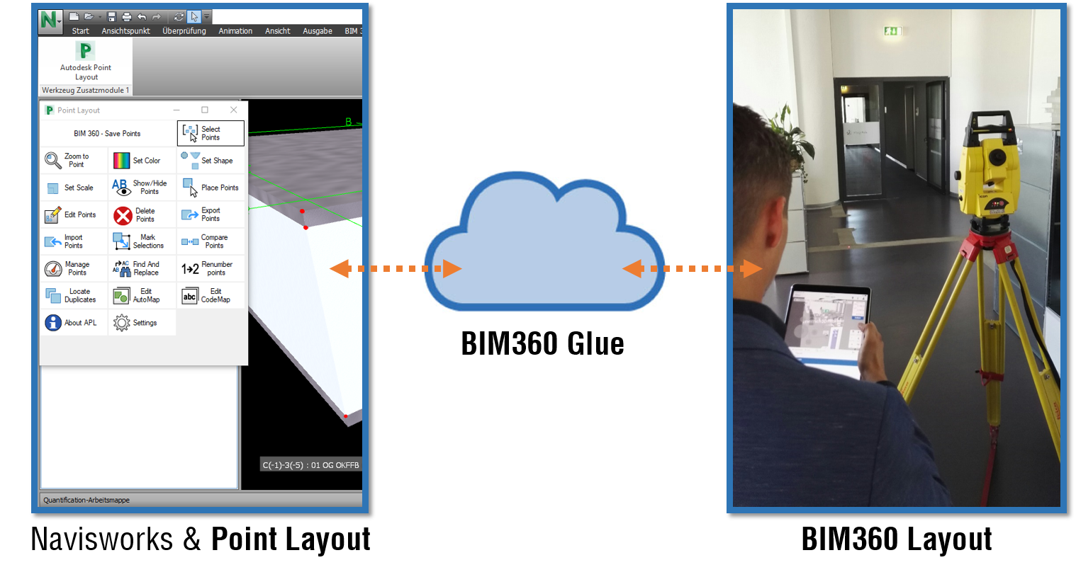 Points without plans: Autodesk BIM 360 Layout and Leica iCON | C.R ...