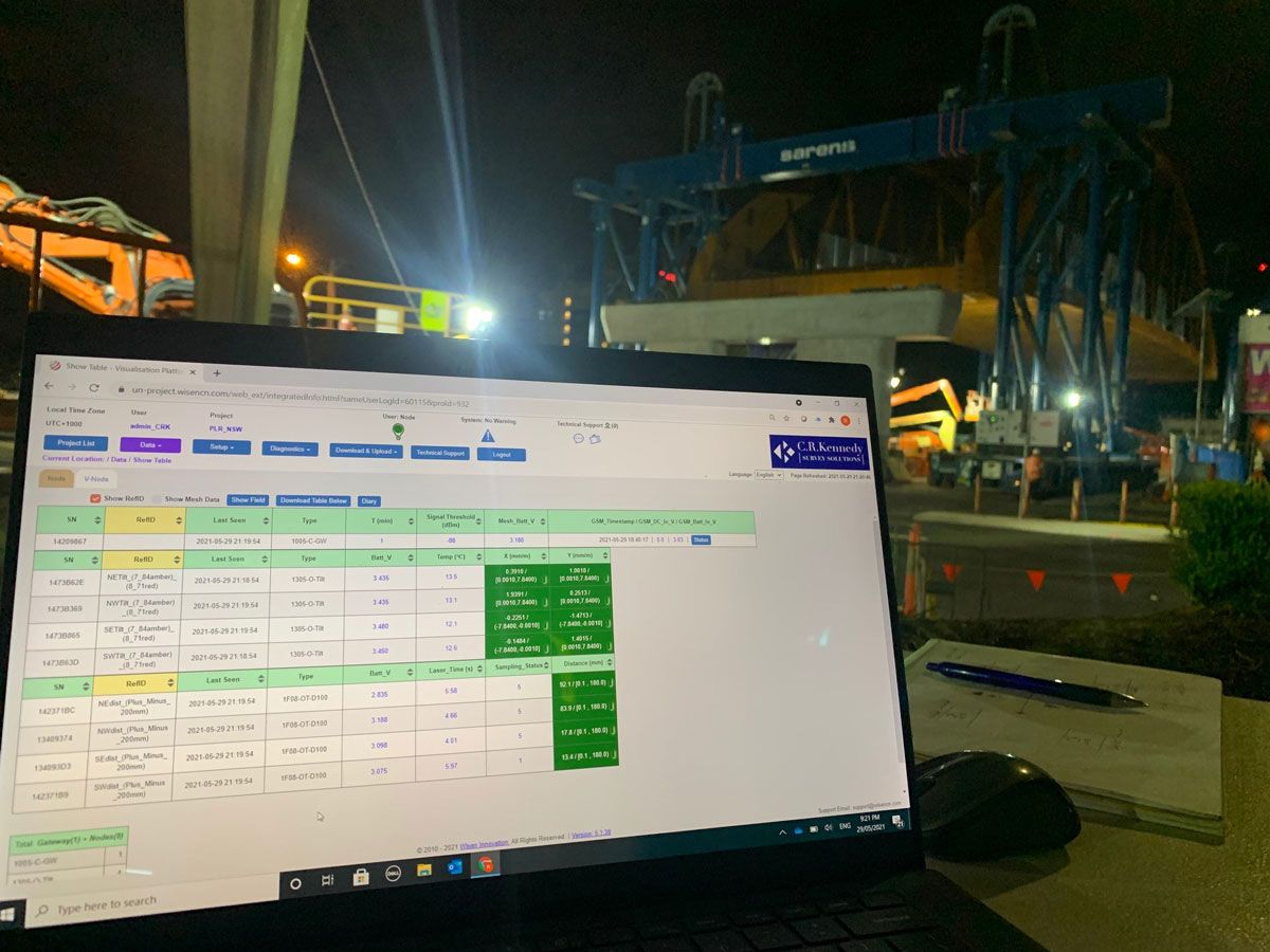 Parramatta Light Rail – James Ruse Drive Bridge | C.R.Kennedy ...