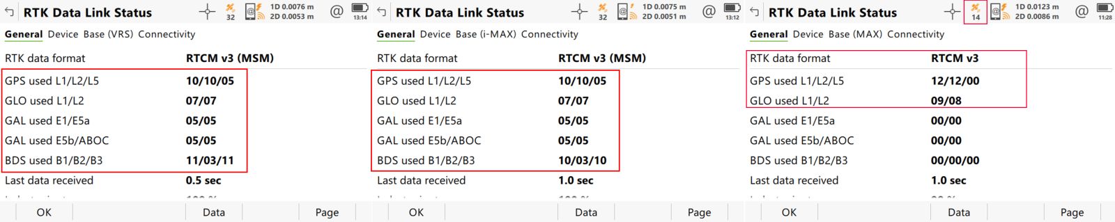 Nearest, iMAX, MAX and VRS: which Network RTK Correction Type to Use ...